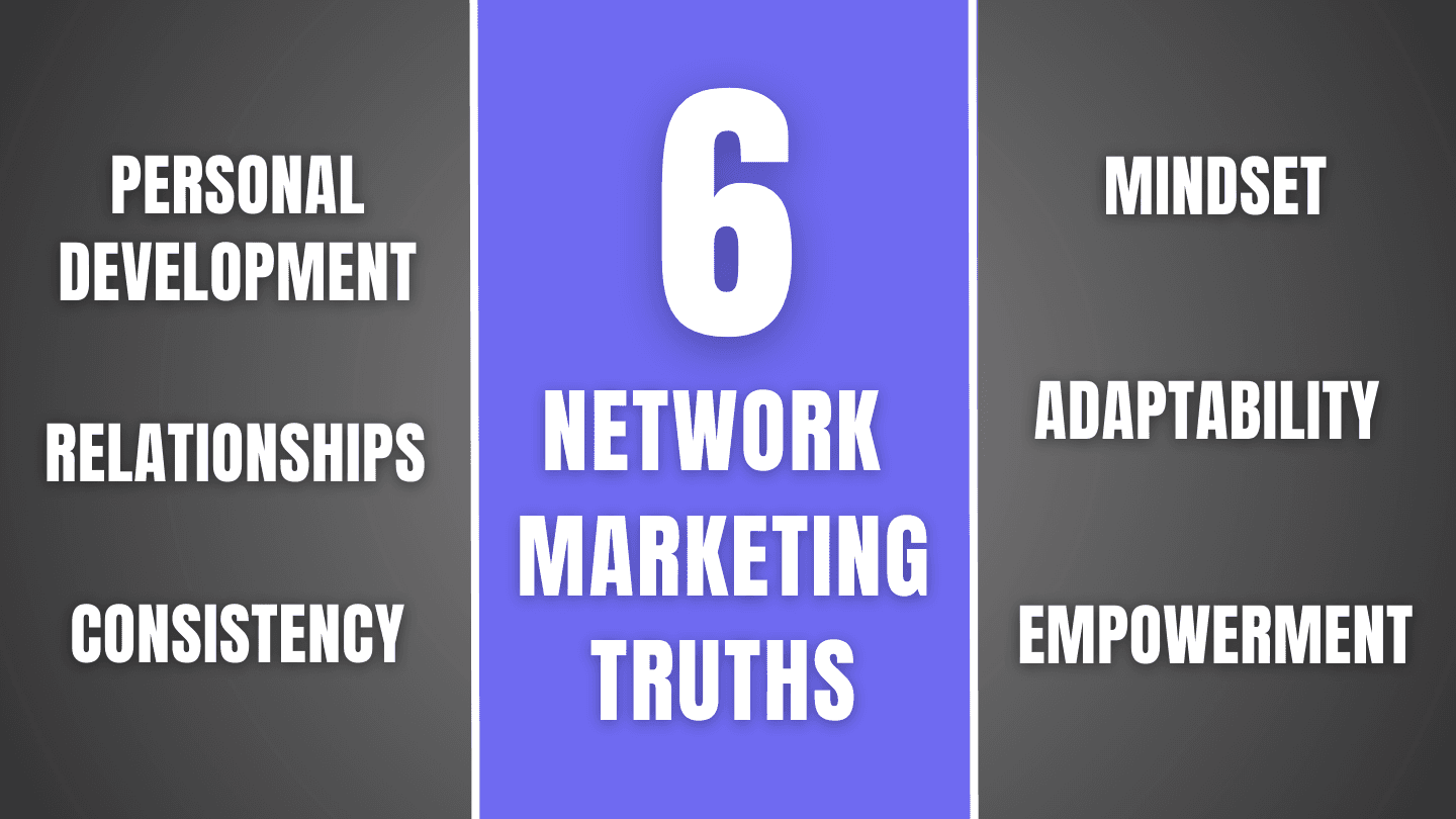 6 Proven Truths to Succeed in Network Marketing